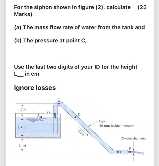 Solved (25 For the siphon shown in figure (2), calculate | Chegg.com