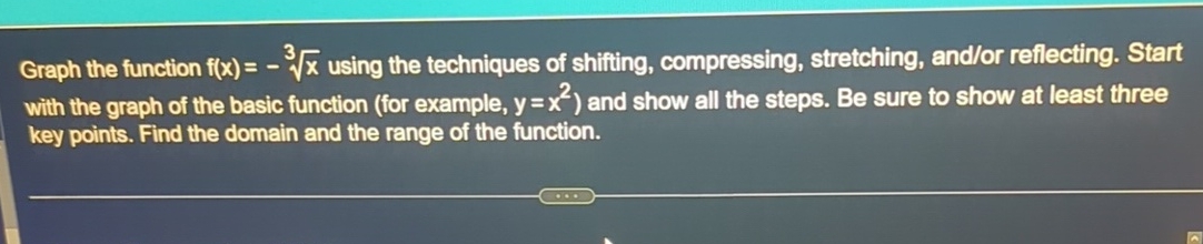 Solved Graph the function f(x)=-(3√x) ﻿using the techniques | Chegg.com