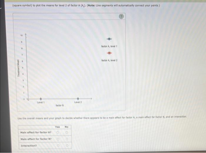Solved 1. Identifying main effects and Interaction The | Chegg.com
