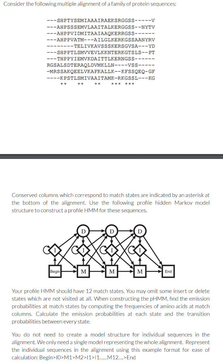 Solved Consider the following multiple alignment of a family | Chegg.com