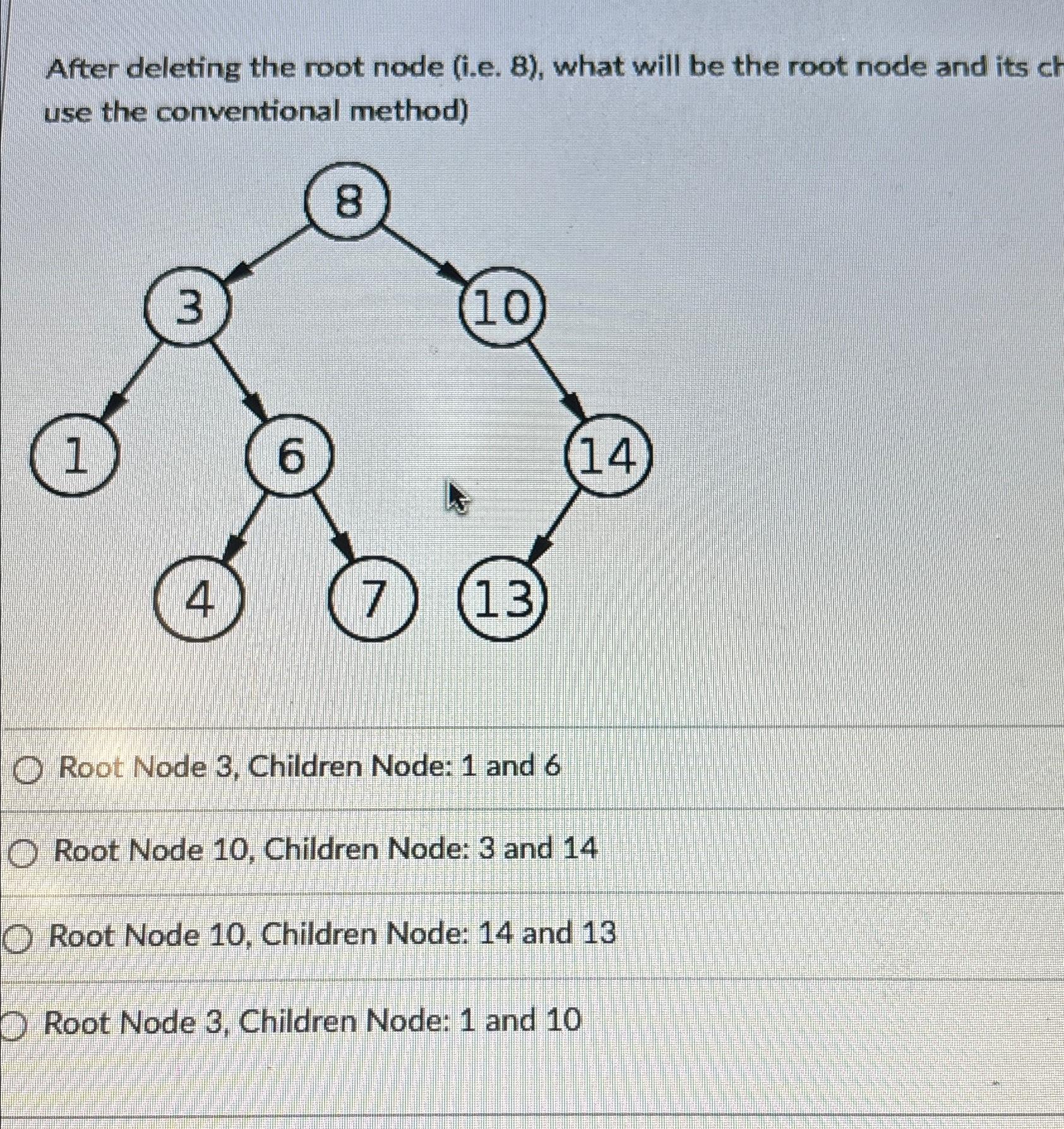 Solved After deleting the root node (i.e. 8), ﻿what will be | Chegg.com