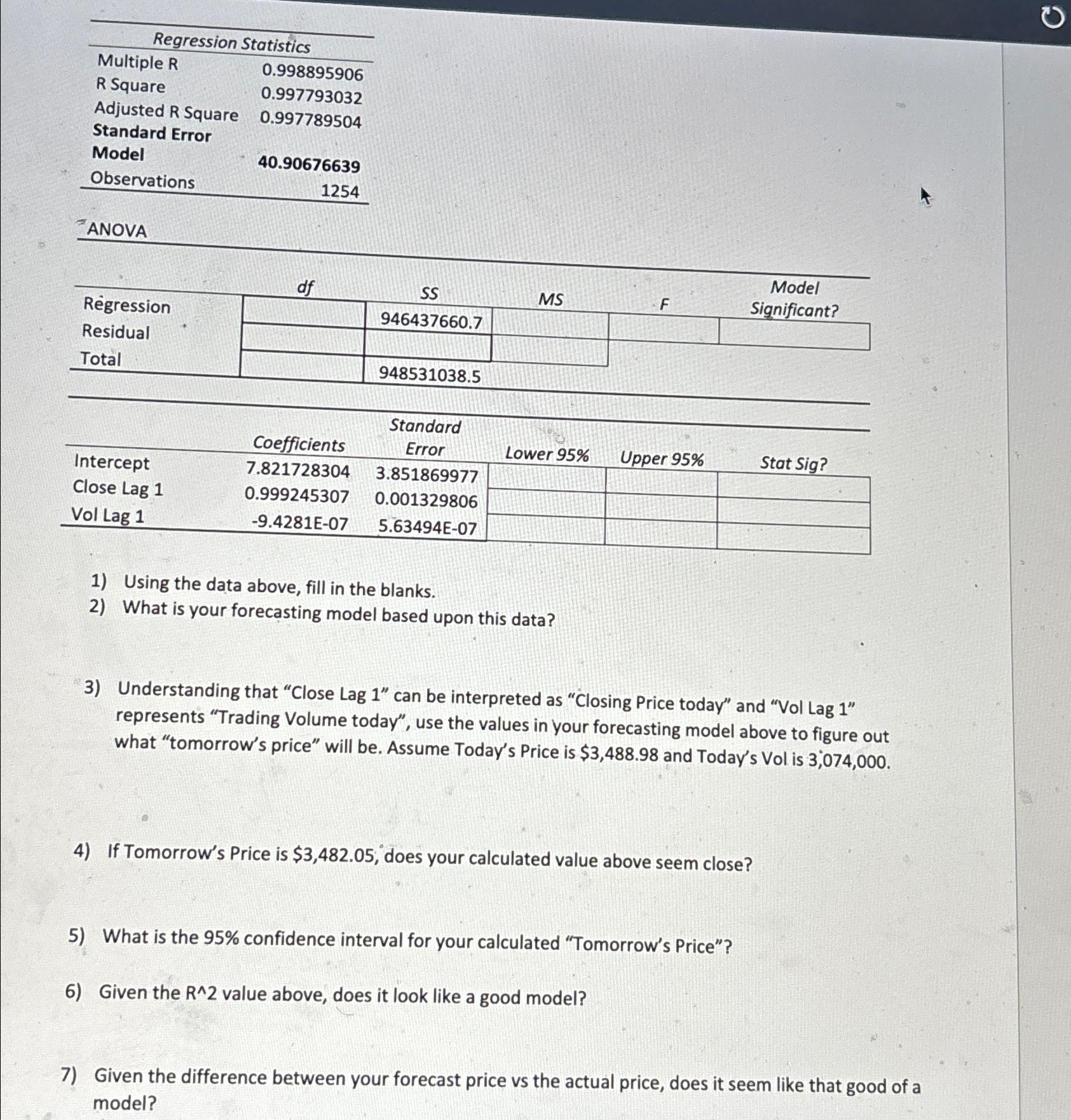 Solved \table[[Regression Statistics],[Multiple | Chegg.com