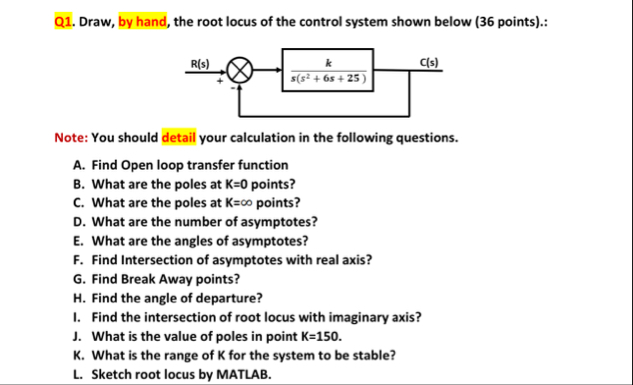 Solved Q1. ﻿Draw, by hand, the root locus of the control | Chegg.com