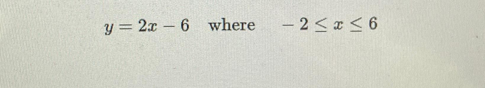 Solved Find the net area and the total area of the region | Chegg.com