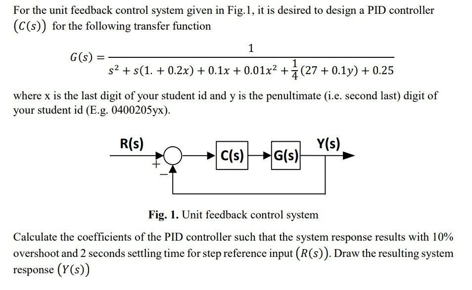 Solved For the unit feedback control system given in Fig.1, | Chegg.com