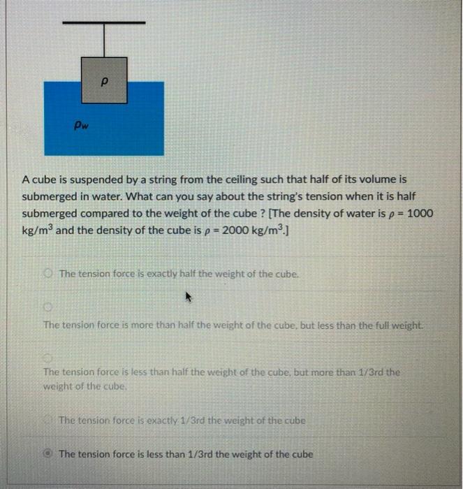 Solved A cube is suspended by a string from the ceiling such | Chegg.com