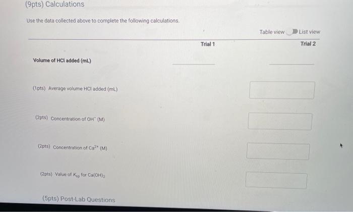 Solved (9pts) Calculations Use the data collected above to | Chegg.com