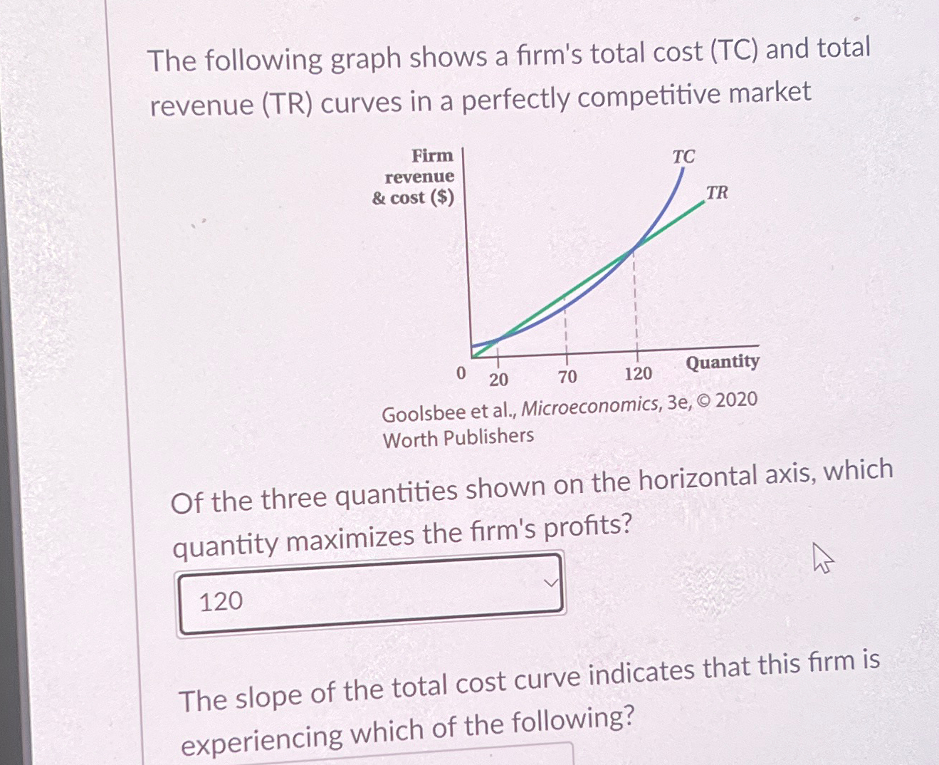Solved The following graph shows a firm's total cost (TC) | Chegg.com