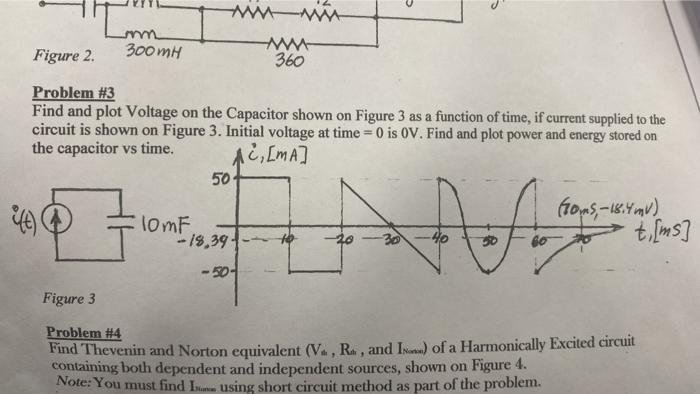 Solved Problem \#3 Find and plot Voltage on the Capacitor | Chegg.com
