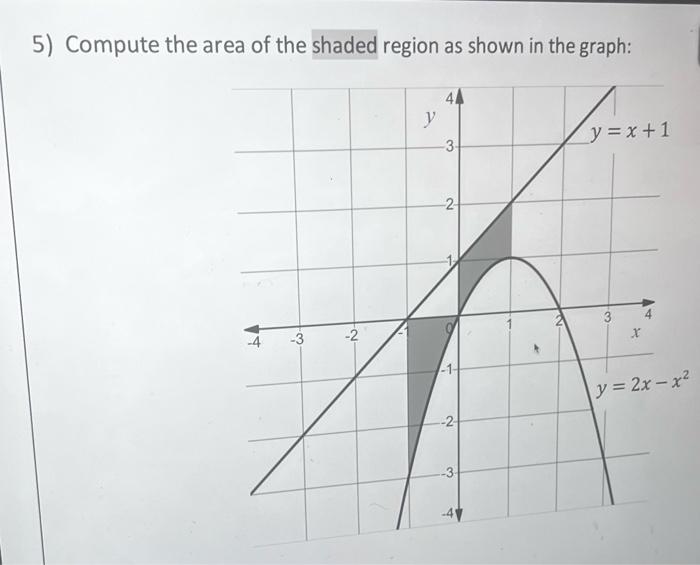 Solved 5) Compute the area of the shaded region as shown in | Chegg.com