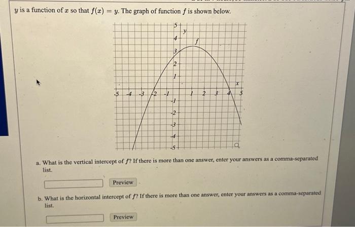 Solved y is a function of x so that f(x)=y. The graph of | Chegg.com