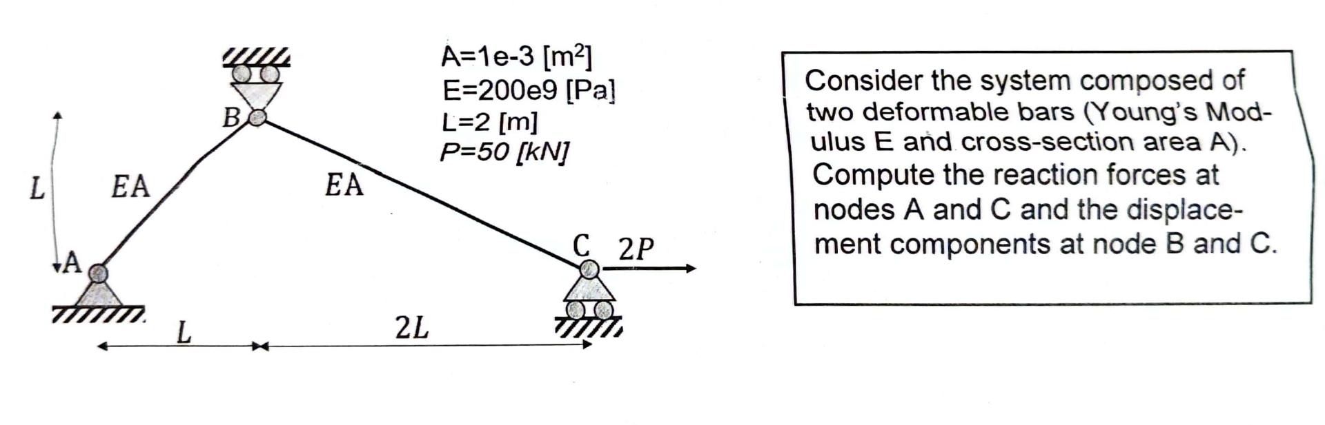 Solved Explain how to solve Consider the system composed of | Chegg.com