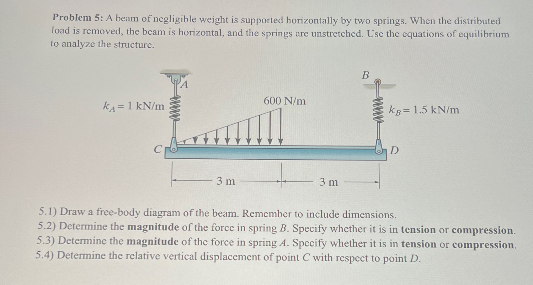 Solved Problem 5: A beam of negligible weight is supported | Chegg.com