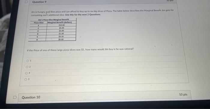 Solved consuring each additional slice. Use this for the | Chegg.com