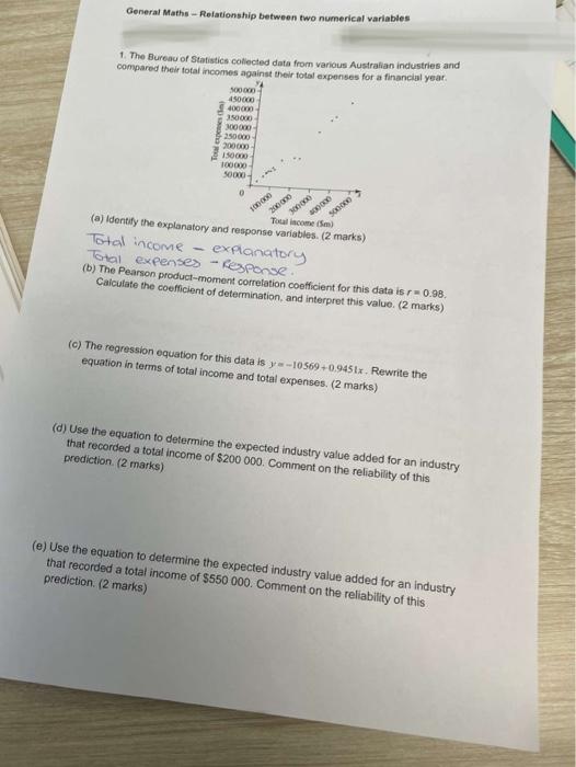 Solved General Maths - Rolationship between two numerical | Chegg.com
