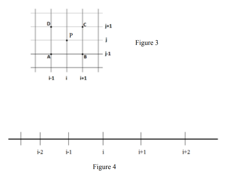 Solved Which of the following is true about central | Chegg.com
