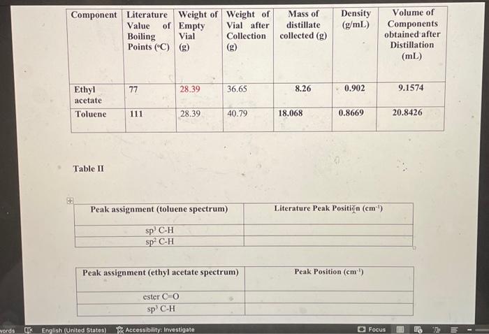 Solved could you help me literature peak position and peak | Chegg.com