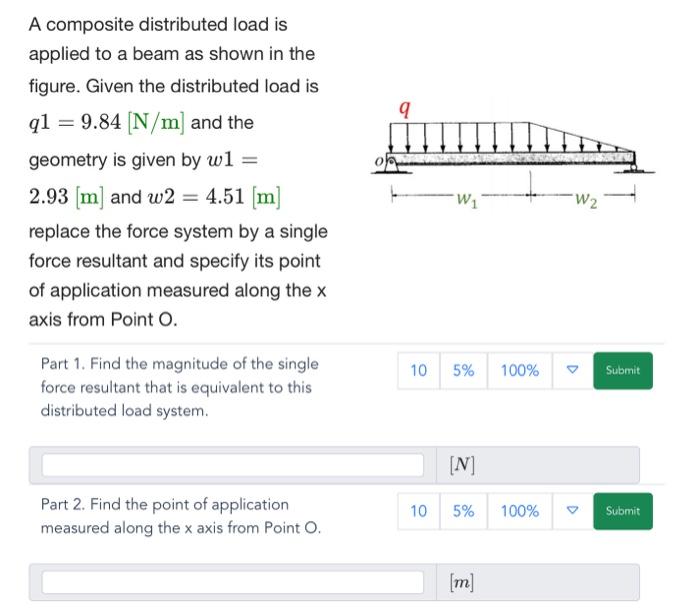 Solved 9 A composite distributed load is applied to a beam | Chegg.com
