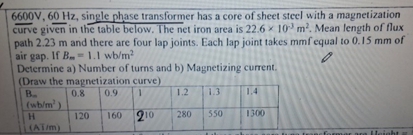 Solved 6600V,60Hz, ﻿single phase transformer has a core of | Chegg.com