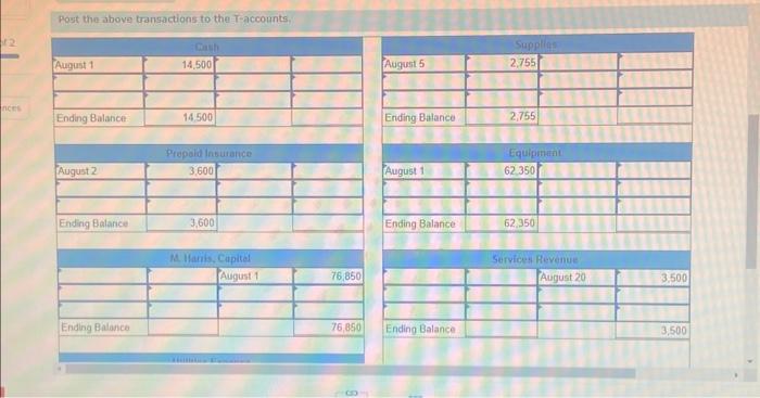 August 1 M. Harris, the owner, invested $14,500 cash | Chegg.com