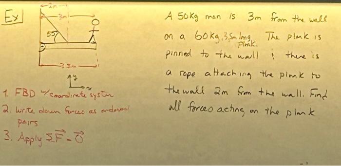 Solved Ex A 50 kg man is 3 m from the wall on a 60 kg,3.5 m | Chegg.com