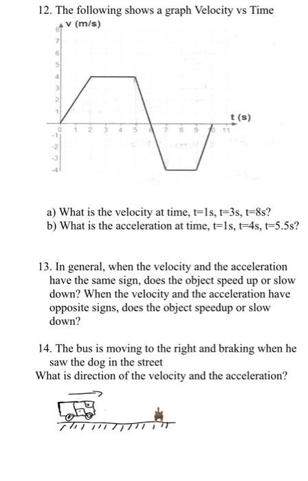 Solved 12. The following shows a graph Velocity vs Time a) | Chegg.com
