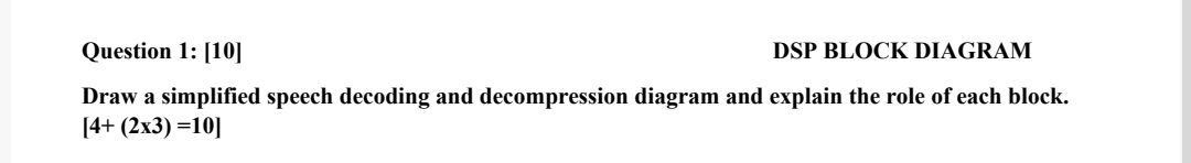 Solved Question 1: [10]DSP BLOCK DIAGRAMDraw a simplified | Chegg.com