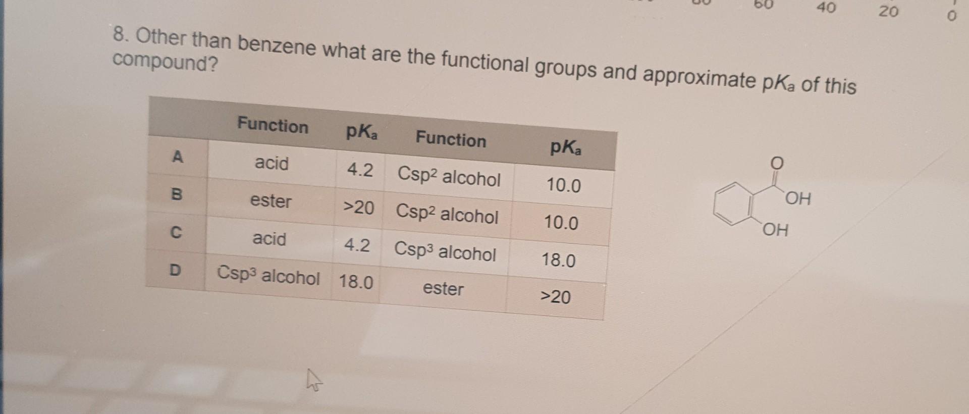 Solved 8. Other than benzene what are the functional groups | Chegg.com