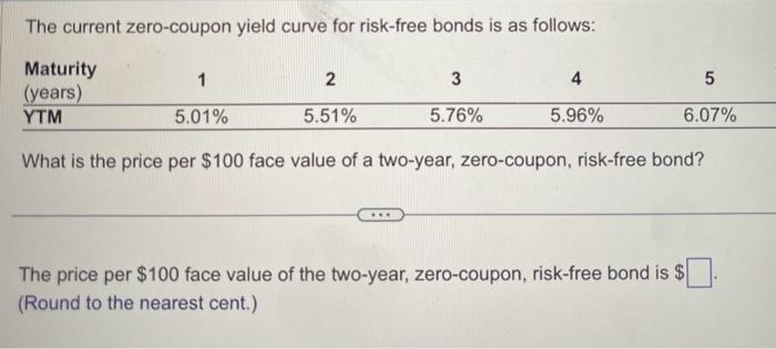 Solved The current zero-coupon yield curve for risk-free | Chegg.com