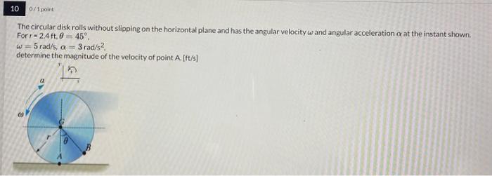 Solved The circular disk rolls without slipping on the | Chegg.com