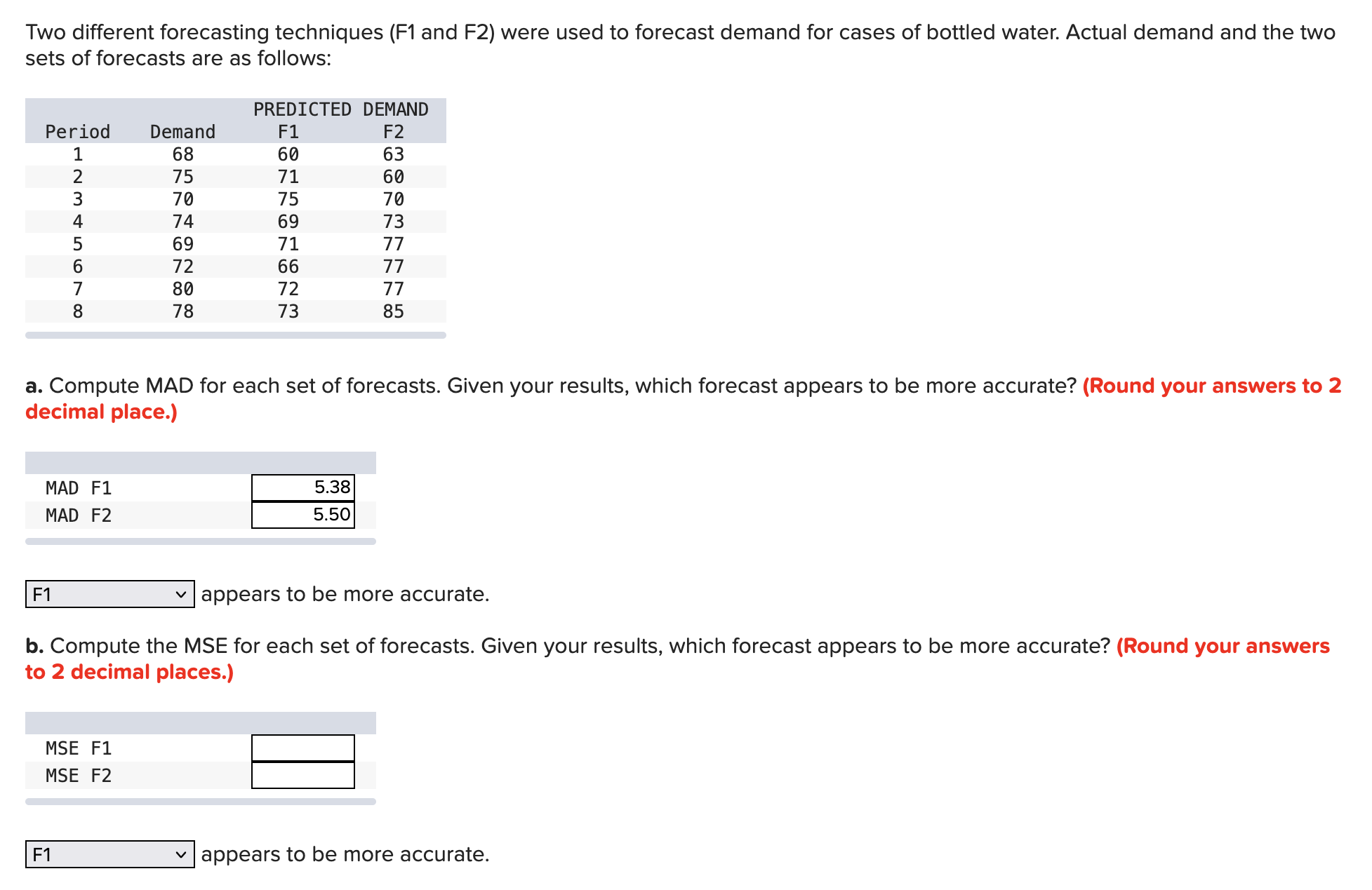 Two different forecasting techniques (F1 ﻿and F2) | Chegg.com