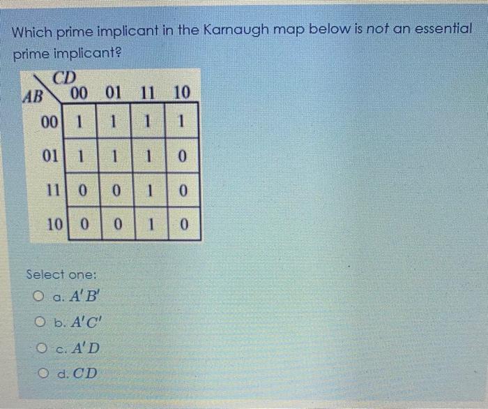 Solved Which prime implicant in the Karnaugh map below is | Chegg.com