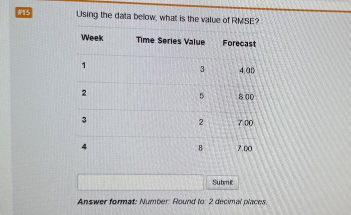 Solved Using the data below, what is the value of RMSE? | Chegg.com