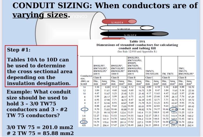 Solved hydro codes and standardsquestion :-A 100 amp 120V | Chegg.com