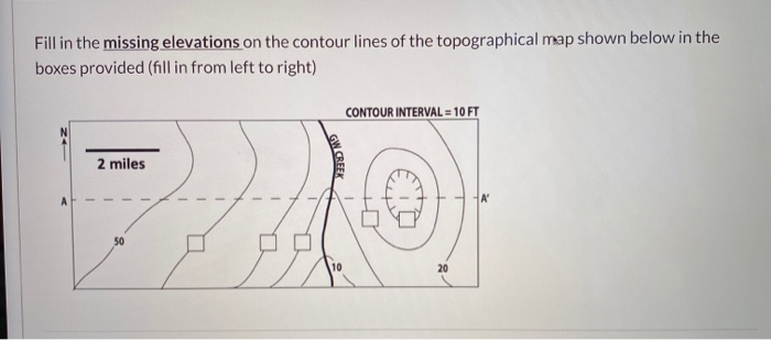 Solved Fill in the missing elevations on the contour lines | Chegg.com