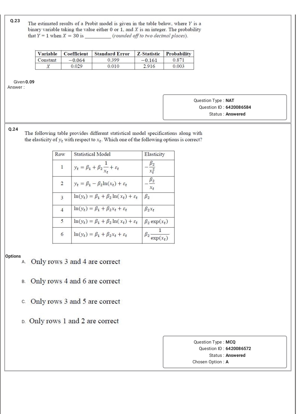 Solved Q. 23The estimated results of a Probit model is given | Chegg.com
