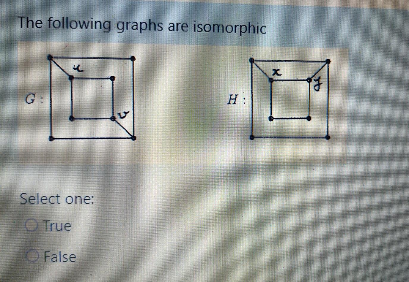 Solved The following graphs are isomorphic g Select one: | Chegg.com