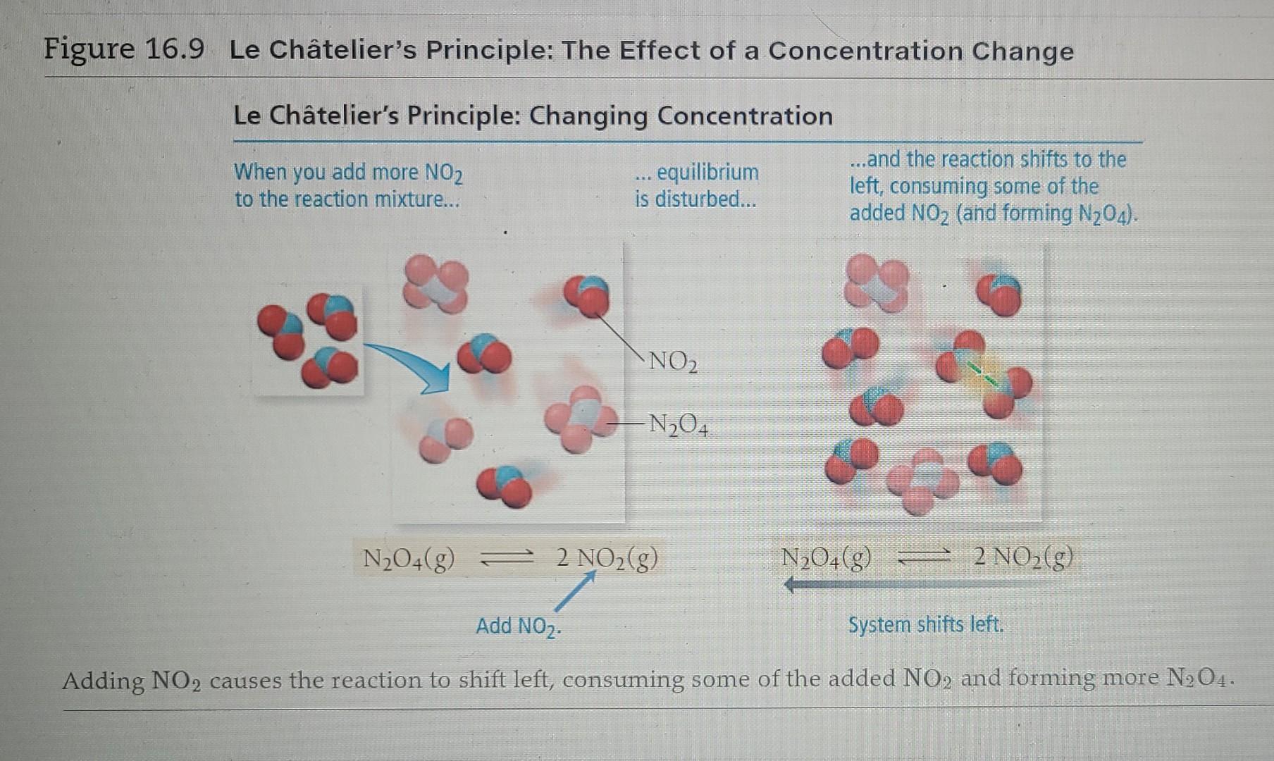 Solved 2KClO3( s)⇔2KCl(s)+3O2( g) How will a decrease in | Chegg.com