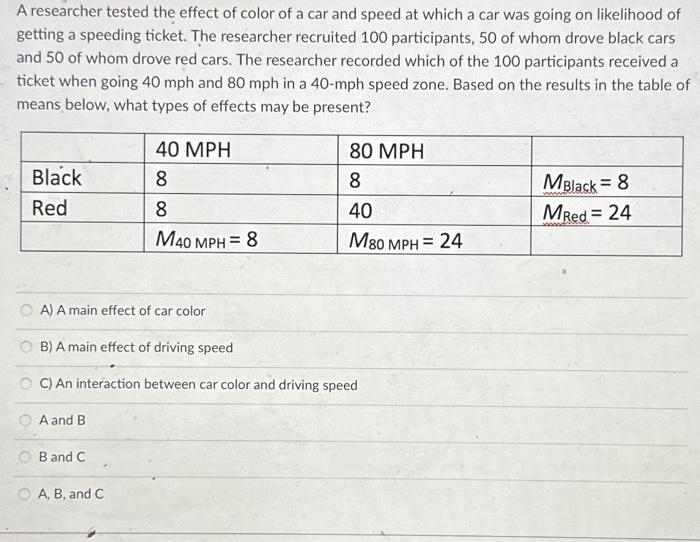 Solved A researcher tested the effect of color of a car and | Chegg.com