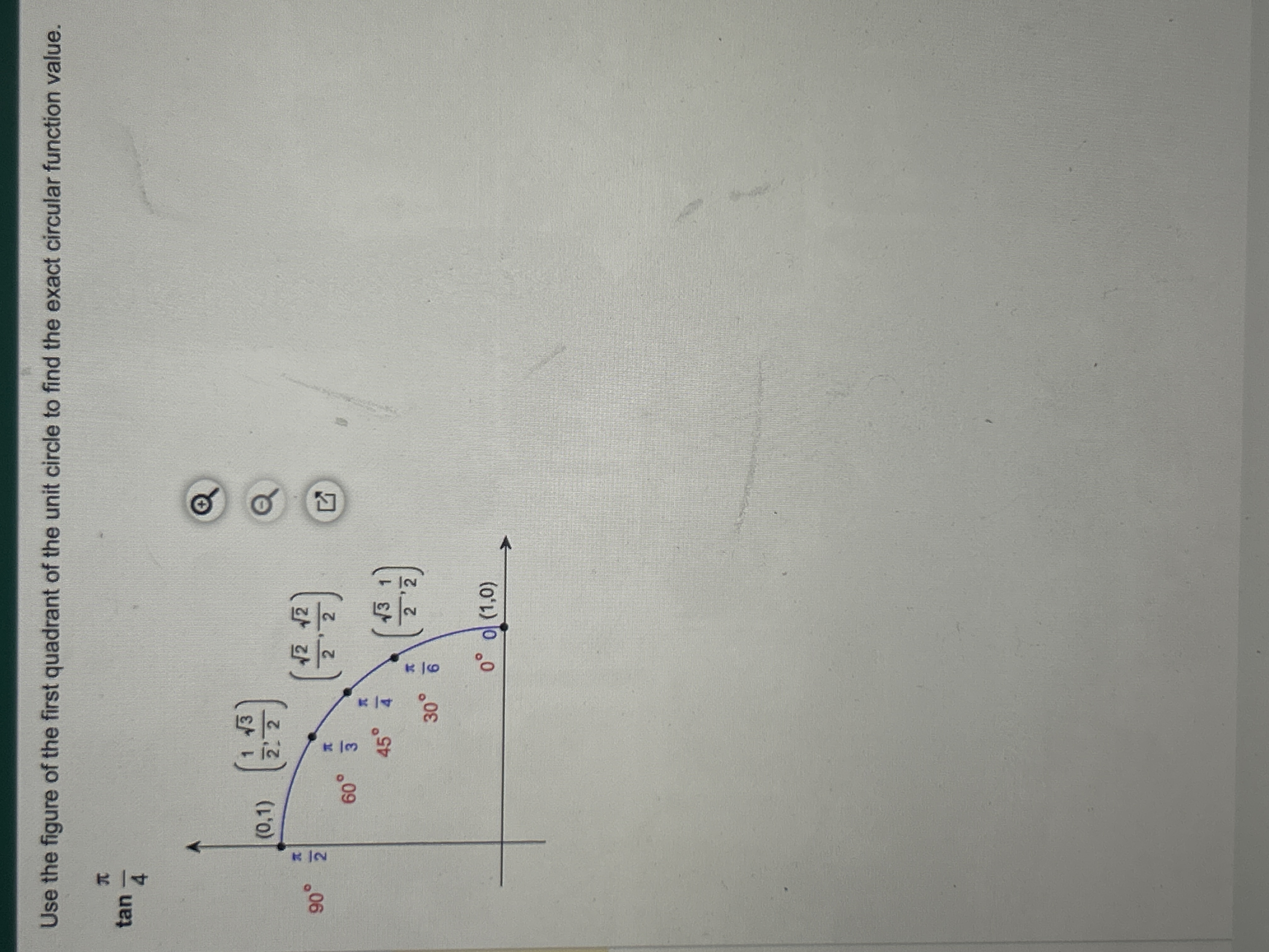 Solved Use the figure of the first quadrant of the unit | Chegg.com