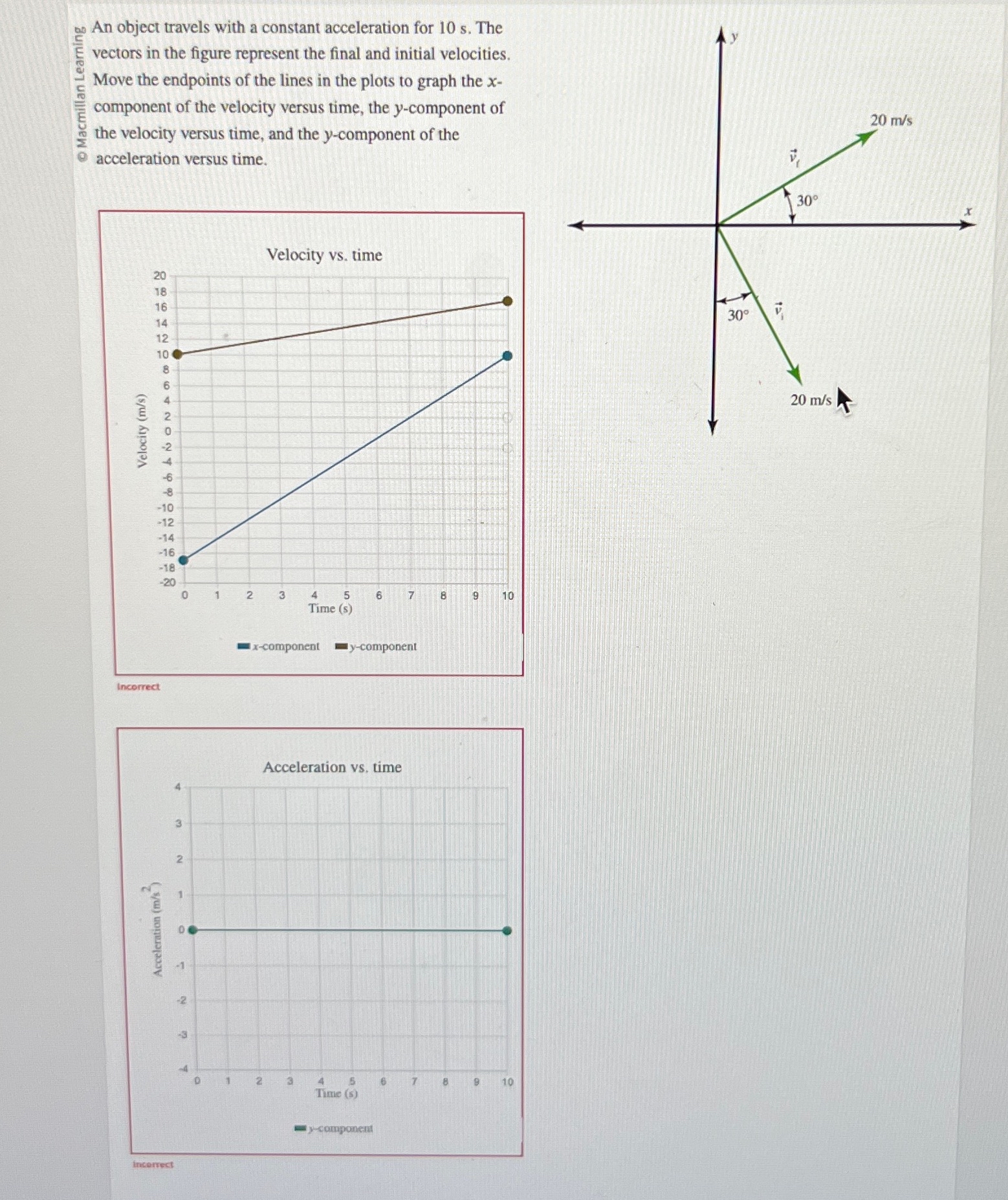 An object travels with a constant acceleration for | Chegg.com