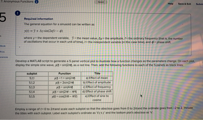 Solved 7: Anonymous Functions Help Save & Exit Submi | Chegg.com
