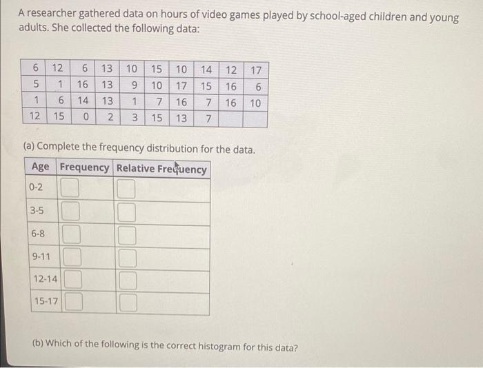 Solved A researcher gathered data on hours of video games | Chegg.com