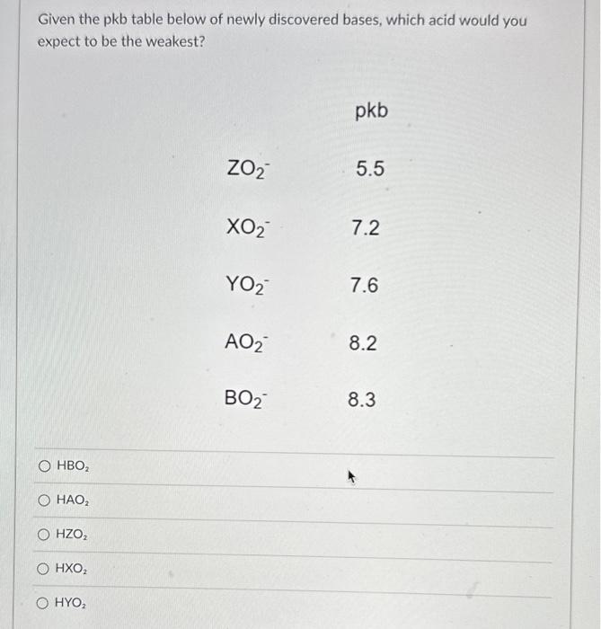 Solved Given the pkb table below of newly discovered bases, | Chegg.com
