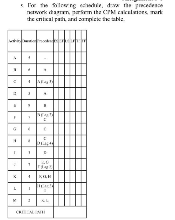 Solved 5. For the following schedule, draw the precedence | Chegg.com