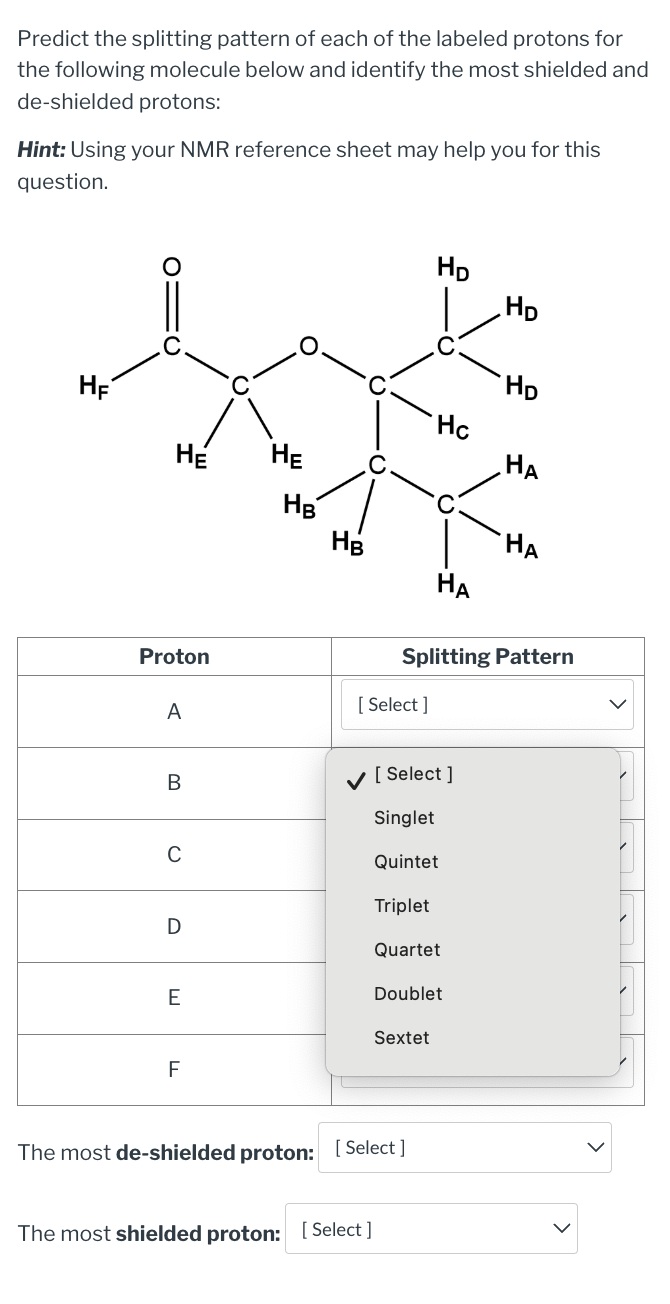 Solved Predict The Splitting Pattern Of Each Of The Labeled