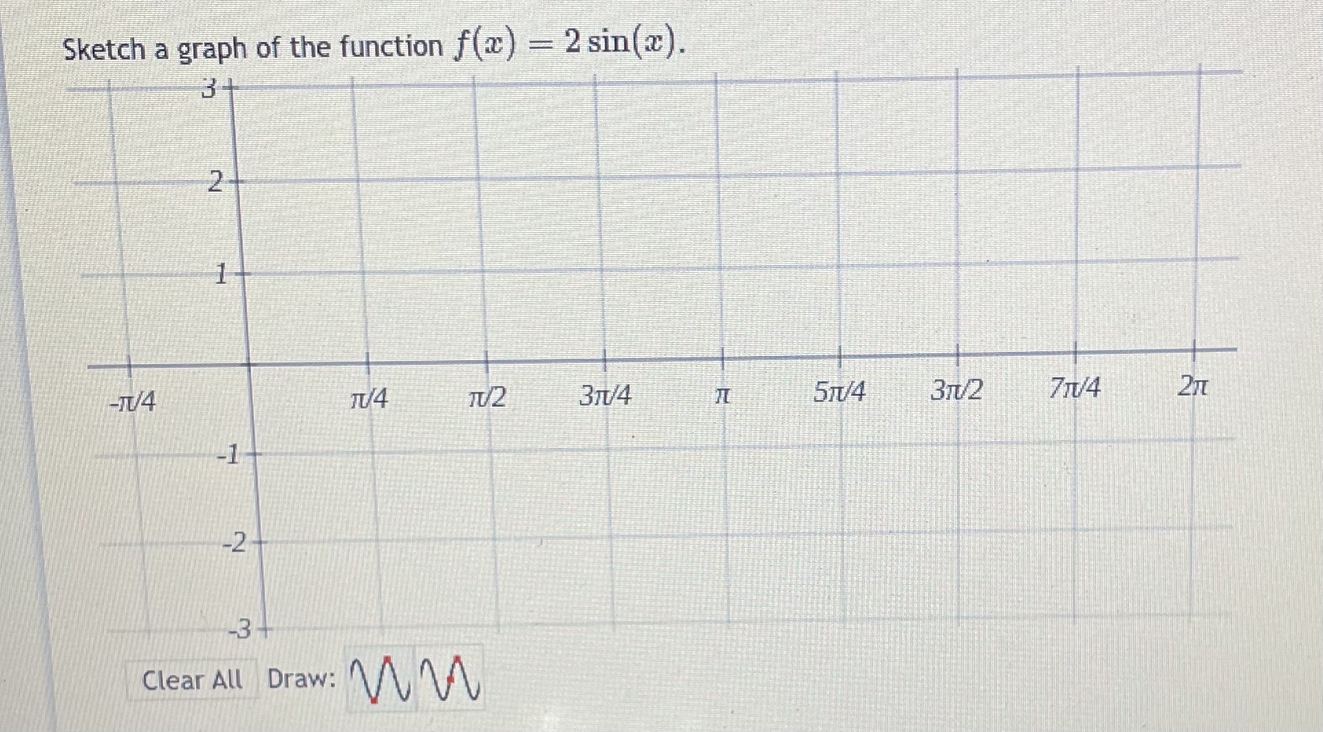 Solved Sketch a graph of the function f(x)=2sin(x).Clear All | Chegg.com