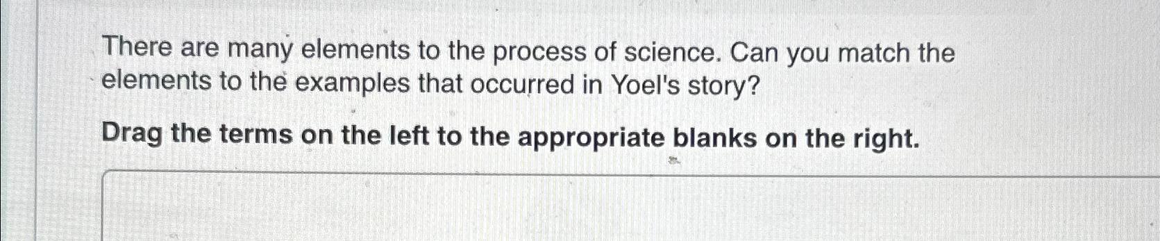 Solved There are many elements to the process of science. | Chegg.com