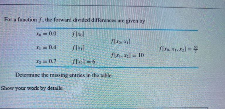 Solved For a function f. the forward divided differences are | Chegg.com
