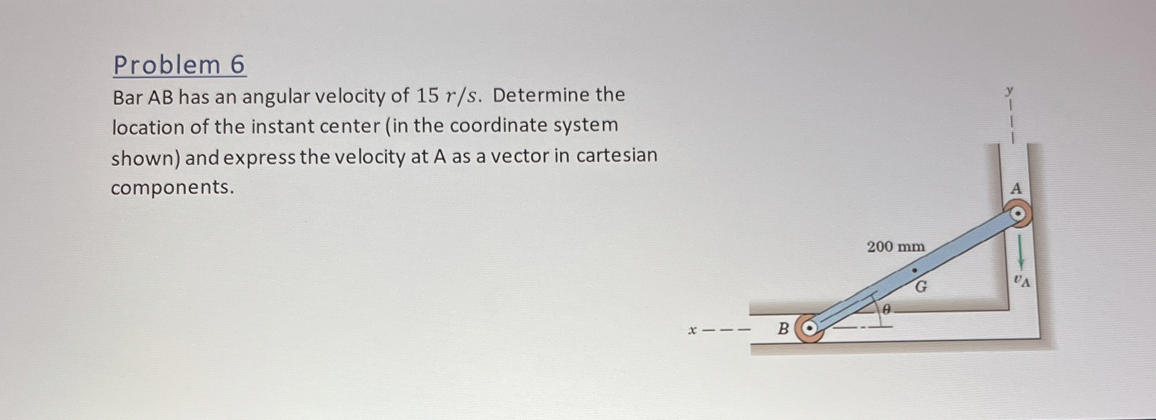 Solved Problem 6Bar AB has an angular velocity of 15rs. | Chegg.com